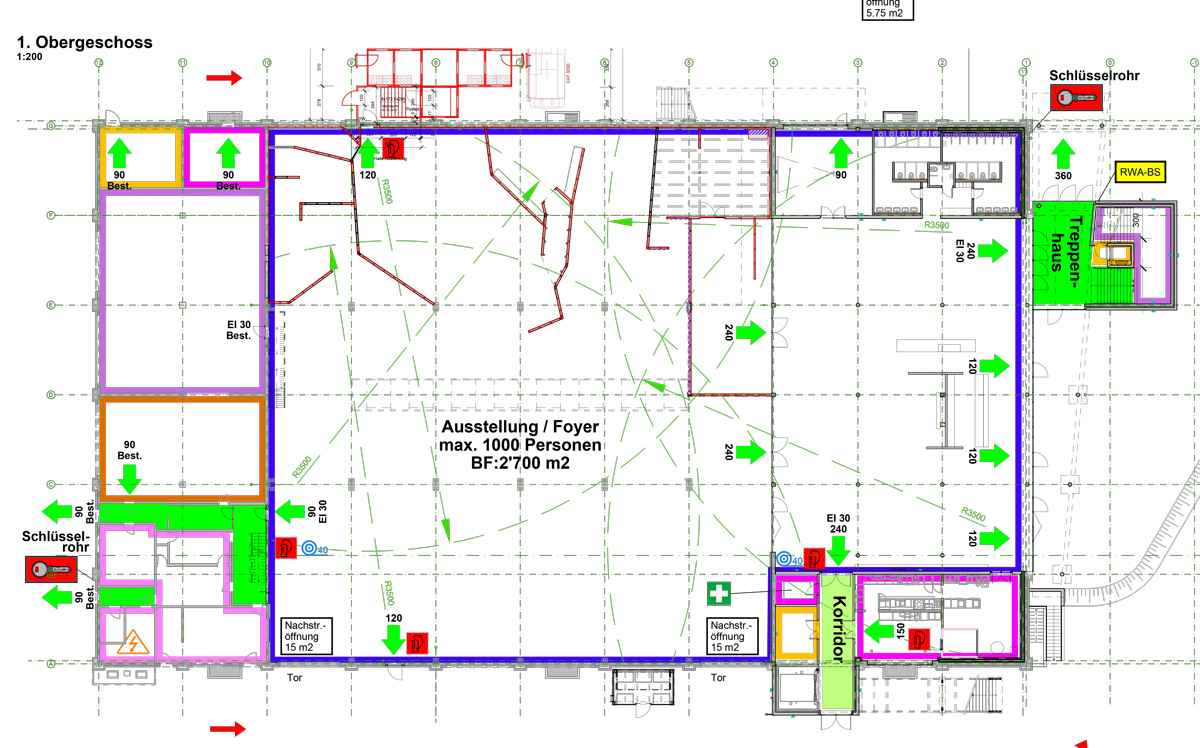 Brandschutz - Schiess ITI AG